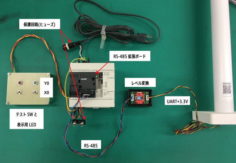 PLCからSLR-BARにデータ送信する方法について | 株式会社サーキットデザイン